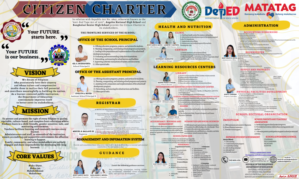 Citizen’s Charter | Angeles NHS - Bangkulasi SHS
